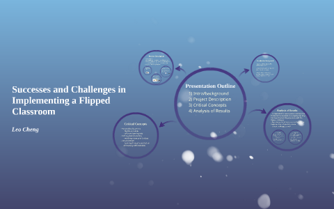 Successes and Challenges in Implementing a Flipped Classroom by Leo Cheng