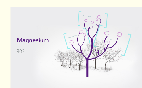 Magnesium Presentation by Madeline Gallagher on Prezi