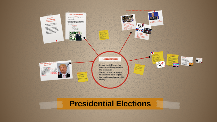 How are President's elected? by Shannon Howley on Prezi