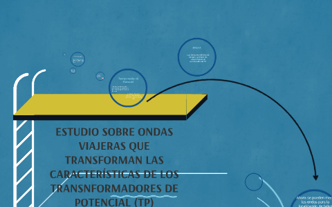ESTUDIO SOBRE ONDAS VIAJERAS QUE TRANSFORMAN LAS CARACTERÍST by Milena ...