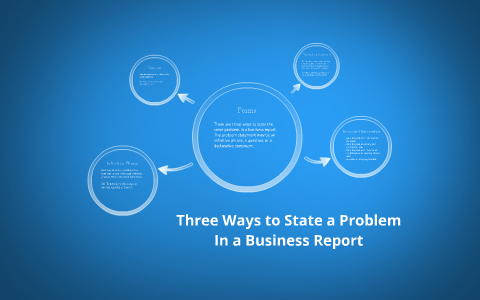 Three Ways to State a Problem by Bruna Gomes on Prezi