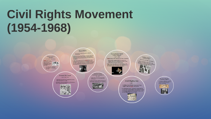 Civil Rights Movement (1954-1968) by lindsay mendoza on Prezi