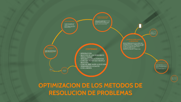 OPTIMIZACION DE LOS METODOS DE RESOLUCION DE PROBLEMAS by Claudio ...