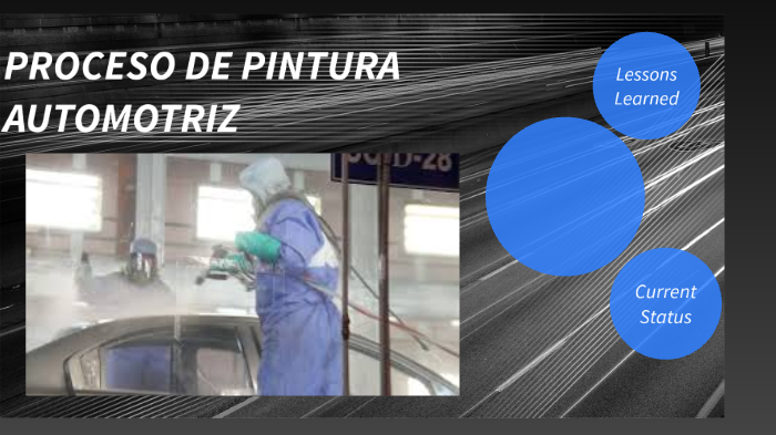 PROCESO DE PINTURA AUTOMOTRIZ by saul sosa on Prezi