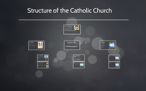 Structure of the Catholic Church by Amelia Cheatum on Prezi