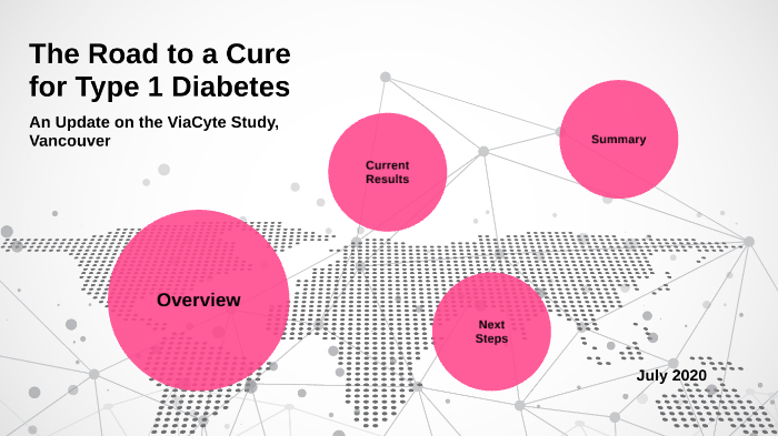 ViaCyte Presentation by on Prezi