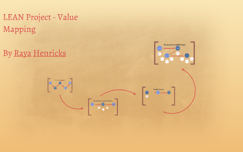LEAN Project - Value Mapping by on Prezi
