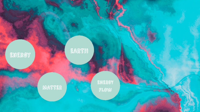 Earth System Model by Kylee Wilson on Prezi