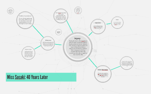 Miss Sasaki: 40 Years Later by May Stevens on Prezi