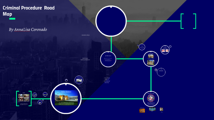 Criminal Procedure Road Map by AnnaLisa Coronado on Prezi