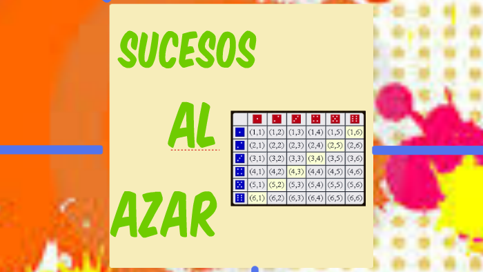 SUCESOS AL AZAR by Jose Carlos De la Cruz Centurion on Prezi