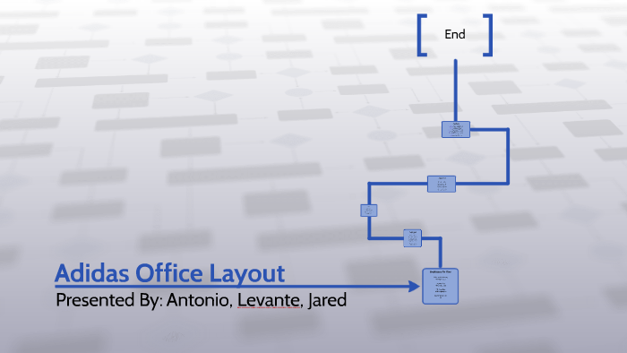 Adidas Floor Plan by Antonio Schmidt on Prezi