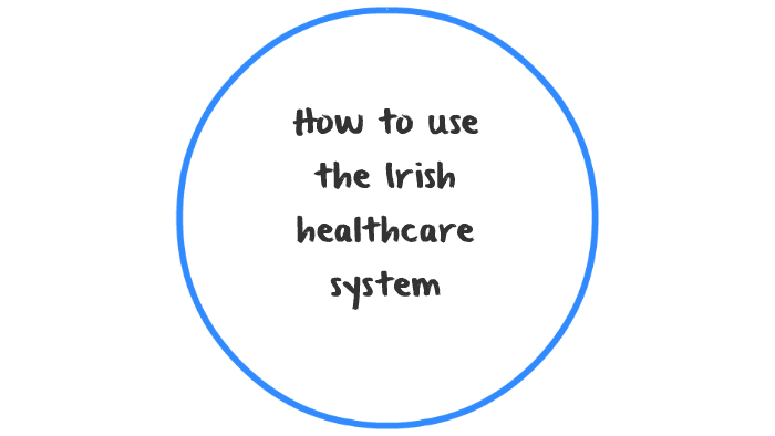 How to use the Irish healthcare system by Emmanuel Njume Sone on Prezi