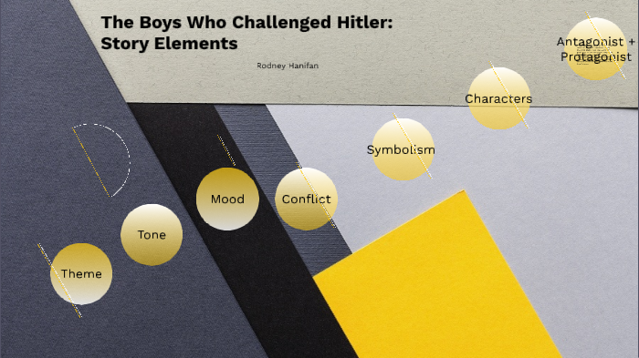 Story Elements - "The Boys Who Challenged Hitler" by Rodney Hanifan on ...
