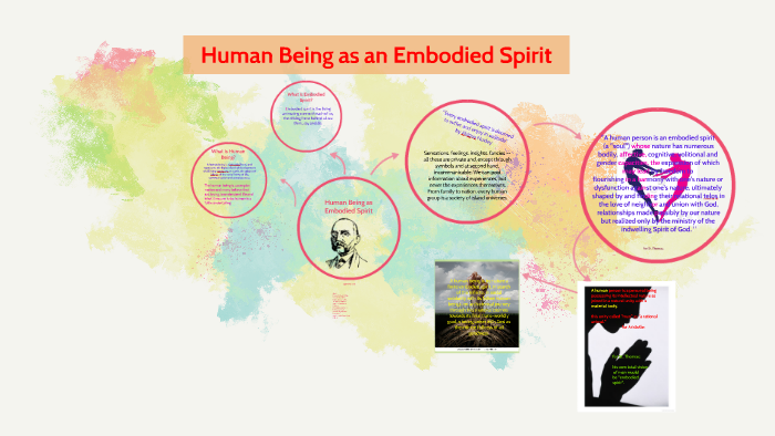Human Being as an Embodied Spirit by Avec Saveina on Prezi