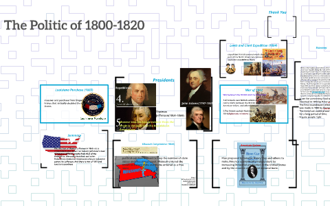The Decade of 1800-1820 by seuing ju Lee on Prezi