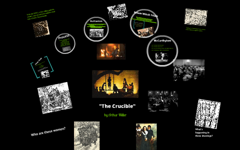 "The Crucible" by Arthur Miller Webquest by Marissa Hulett on Prezi