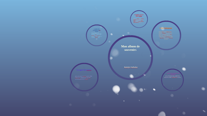 Mon album de souvenirs by kate halladay on Prezi