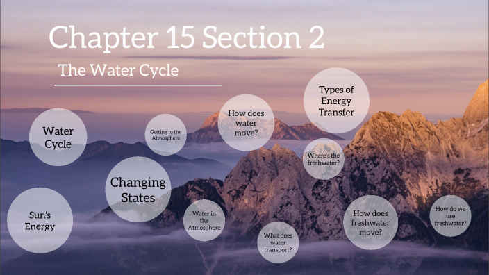 ES Chapter 15 Section 2 The Water Cycle by Austin Hanson on Prezi