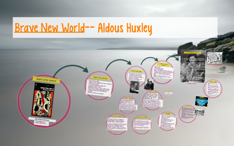 Brave New World-- Aldous Huxley by A A on Prezi