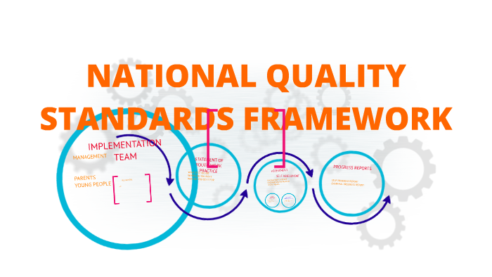 NATIONAL QUALITY STANDARDS FRAMEWORK by Caroline Jones on Prezi