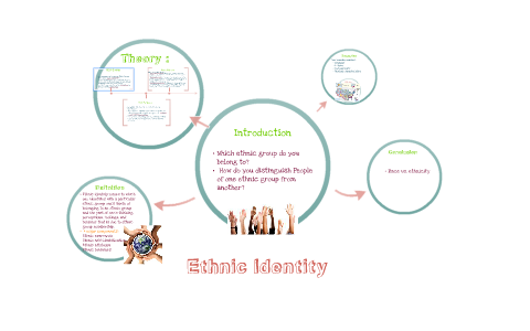 Ethnic Identity by on Prezi