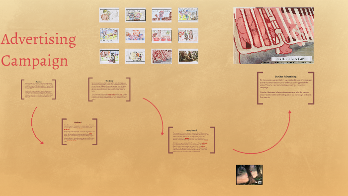 Advertising Campaign by Jake Sowden on Prezi