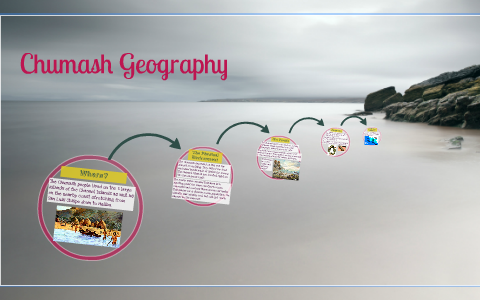 Chumash Geography by Anthony Mascolo on Prezi