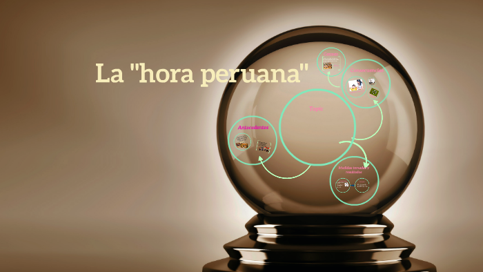 La "hora peruana" by Diana Ruiz on Prezi