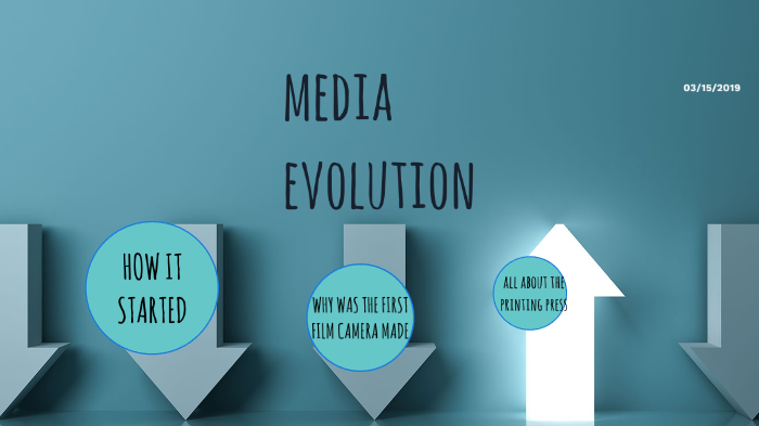 media evolution by isabella alvarez on Prezi