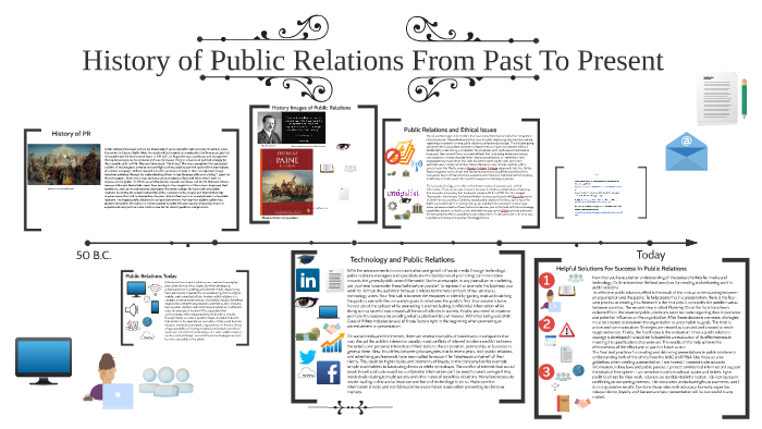 History of Public Relations From Past To Present by Crystal Hamilton on ...