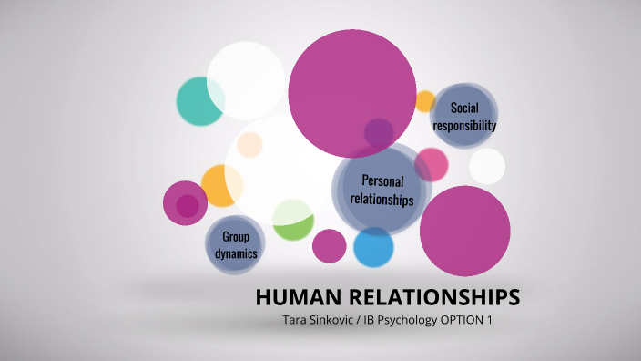 5-Human relationships by Tara Sinkovič on Prezi
