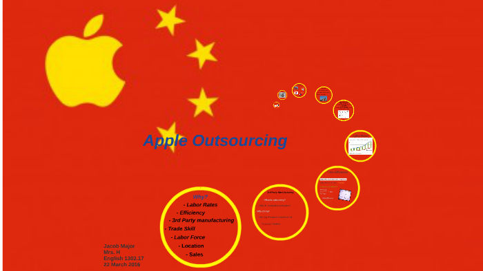 Apple Outsourcing by Jacob Major on Prezi
