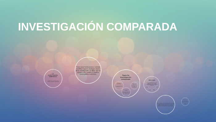 LA INVESTIGACIÓN COMPARADA by Ginna Paola on Prezi