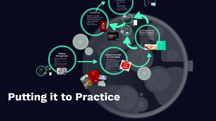 Putting it to Practice by Stephanie Fortner on Prezi