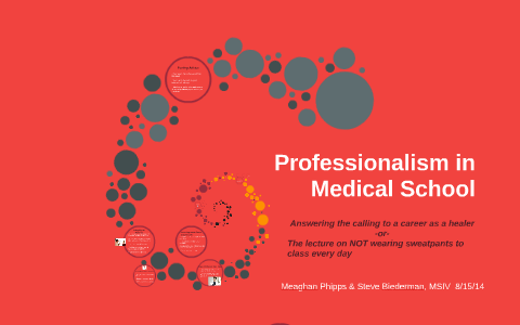 Professionalism in Medical School by Steve Biederman on Prezi