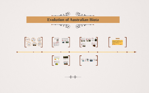 Evolution of Australian Biota by Hannah Stepan on Prezi