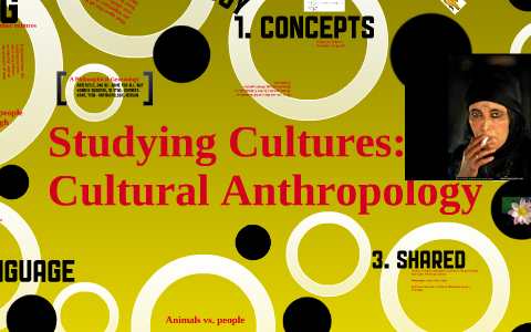 Cool Framework by Bryce Peake on Prezi