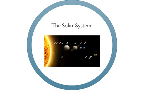 The Solar System by Crystal Ojeda