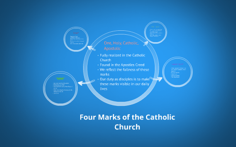 Four Marks of the Catholic Church by Meghan Urbanski on Prezi