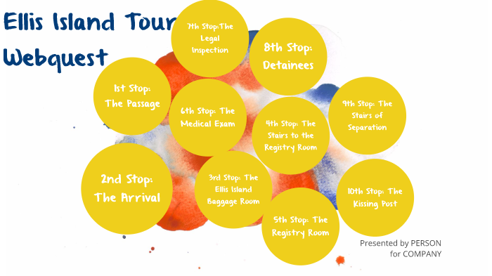 Ellis Island Virtual Field Trip by S A on Prezi