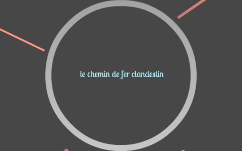 le chemin de fer clandestin by Rebecca Crooks on Prezi