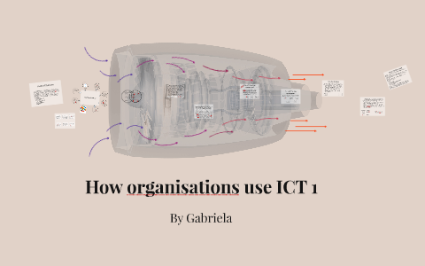 How organisations use ICT 1 by Gabriela Pérez on Prezi