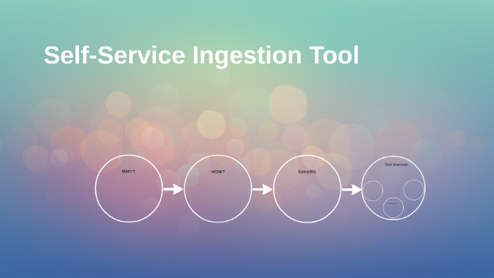 Self-Service Ingestion Tool by Prasad V on Prezi