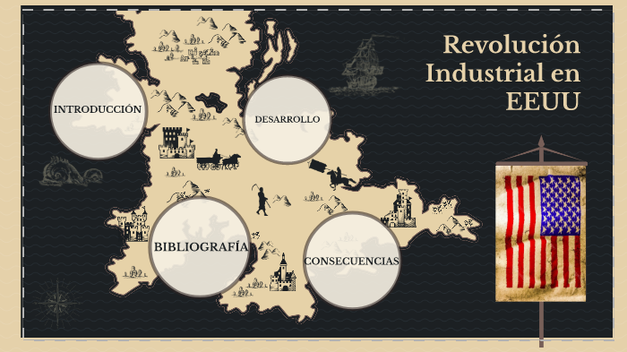 Revolución industrial de los EEUU by Belén Fernández Doblas on Prezi