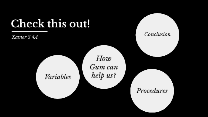 How can bubblegum help our brain concentrate on tests by Xavier Swann ...