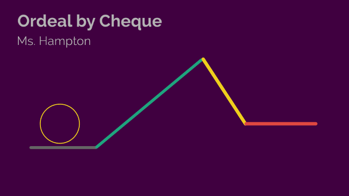 Ordeal by Cheque by Emily Hampton on Prezi