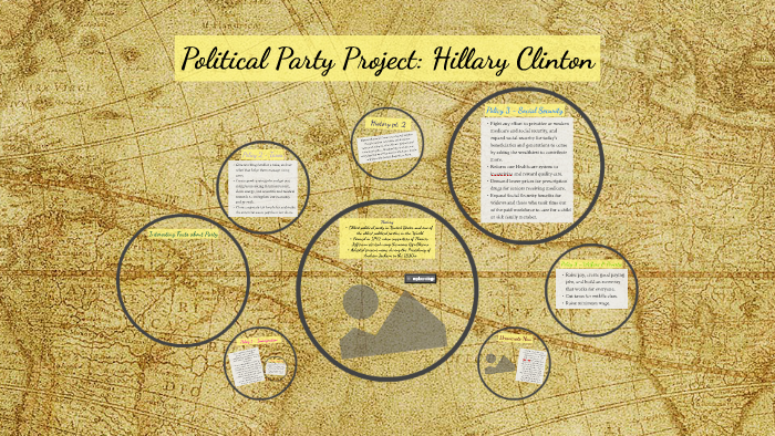 Political Party Project: Hillary Clinton by Alex Classen on Prezi