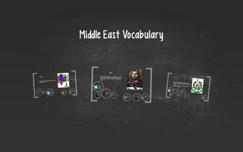 Middle East Vocabulary by Kendra Miller on Prezi