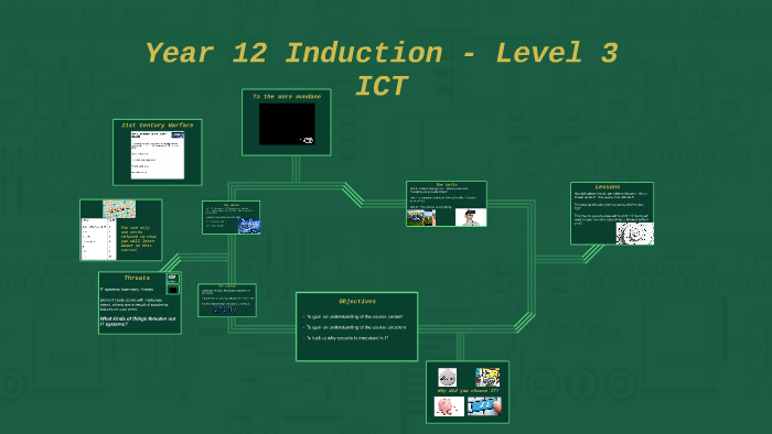 Year 12 Induction - Level 3 ICT by on Prezi